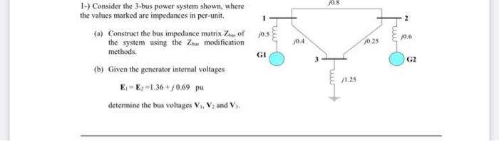 Solved 1 Consider The 3 Bus Power System Shown Where The