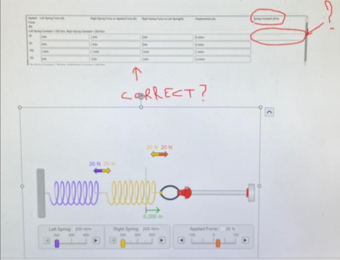 Left Spring = 200N/mRight Spring = 200N/mApplied | Chegg.com