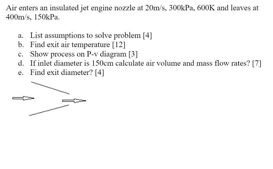 Solved Air enters an insulated jet engine nozzle at | Chegg.com