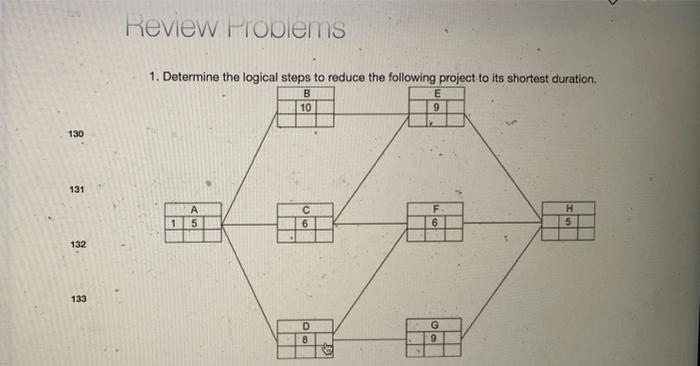 Review rrodiens 1. Determine the logical steps to | Chegg.com