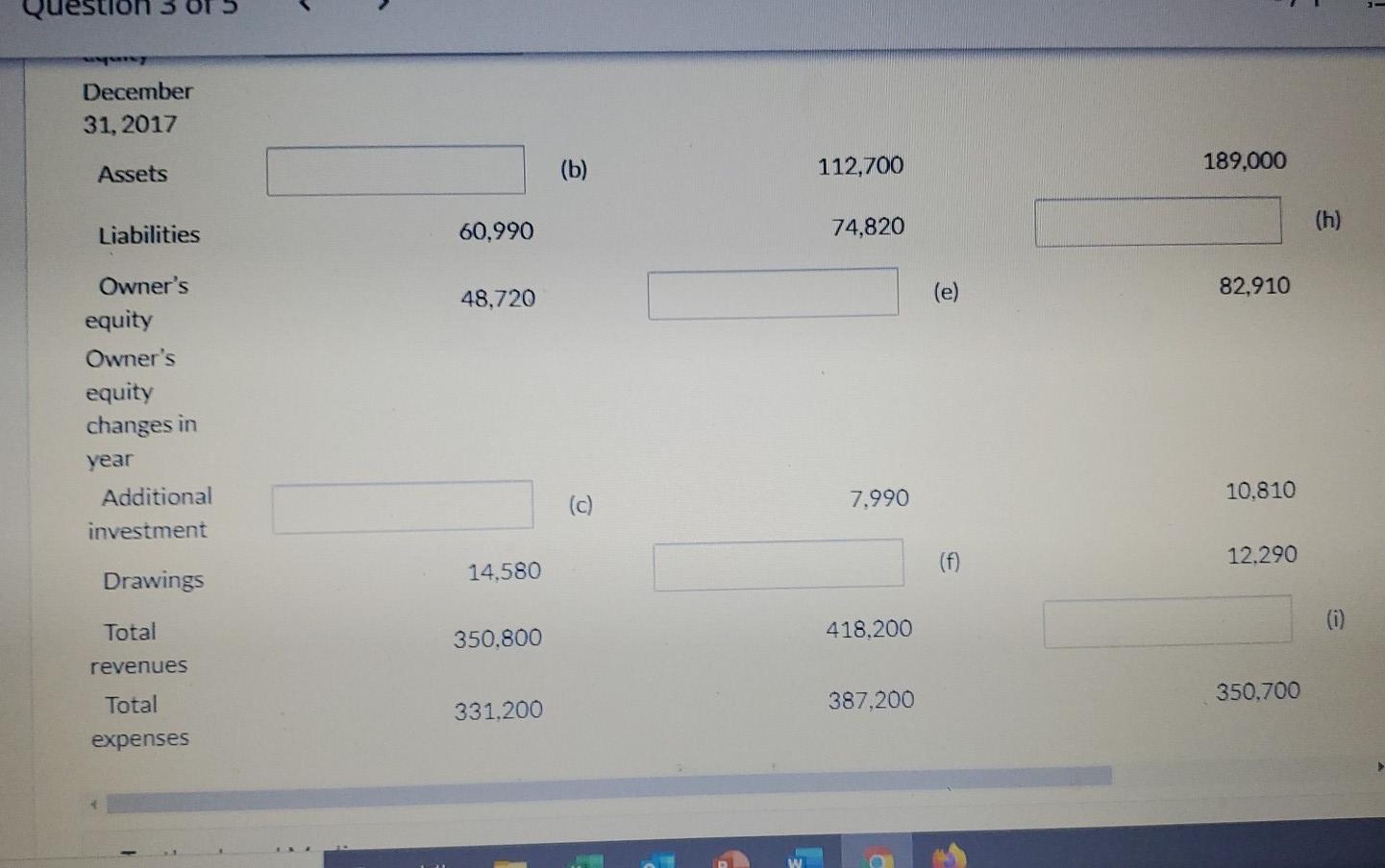 Solved Determine the missing amounts. (Hint: For example, to | Chegg.com