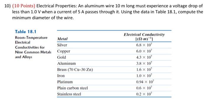 Solved 10) (10 Points) Electrical Properties: An aluminum | Chegg.com