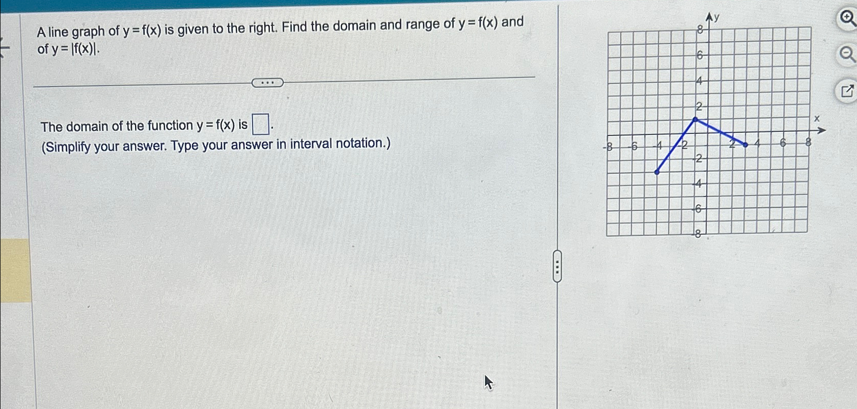 Solved A line graph of y=f(x) ﻿is given to the right. Find | Chegg.com