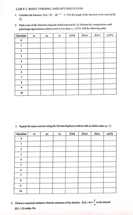 LABI: ROOT FINDING AND OPTIMIZATION Consider the | Chegg.com