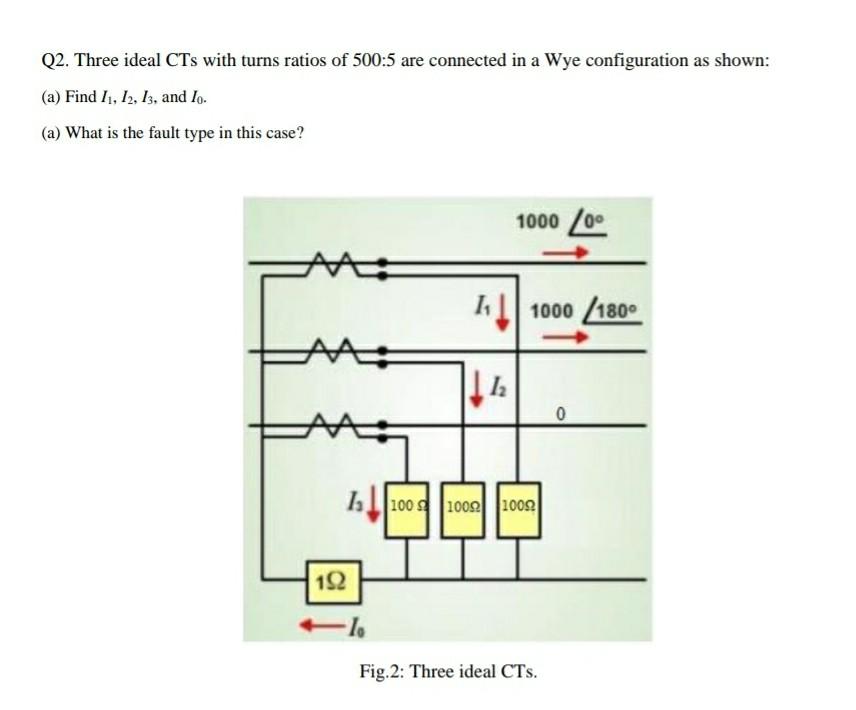 Solved Q2. Three ideal CTs with turns ratios of 500:5 are | Chegg.com