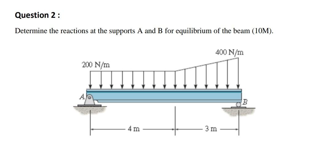 Solved Determine the reactions at the supports A and B for | Chegg.com Solved Determine the reactions at the supports A and B for | Chegg.com