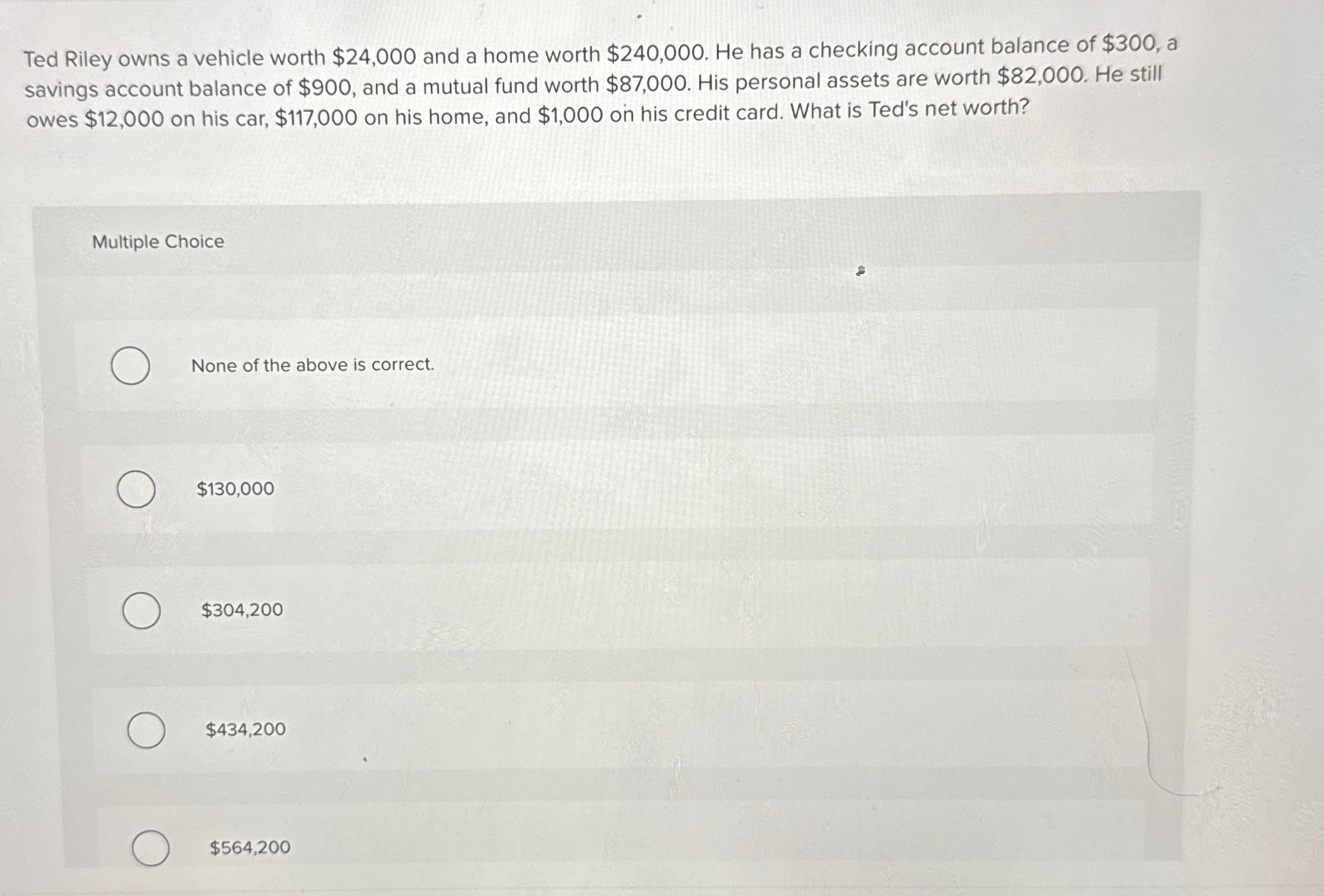 Solved Ted Riley owns a vehicle worth $24,000 ﻿and a home | Chegg.com