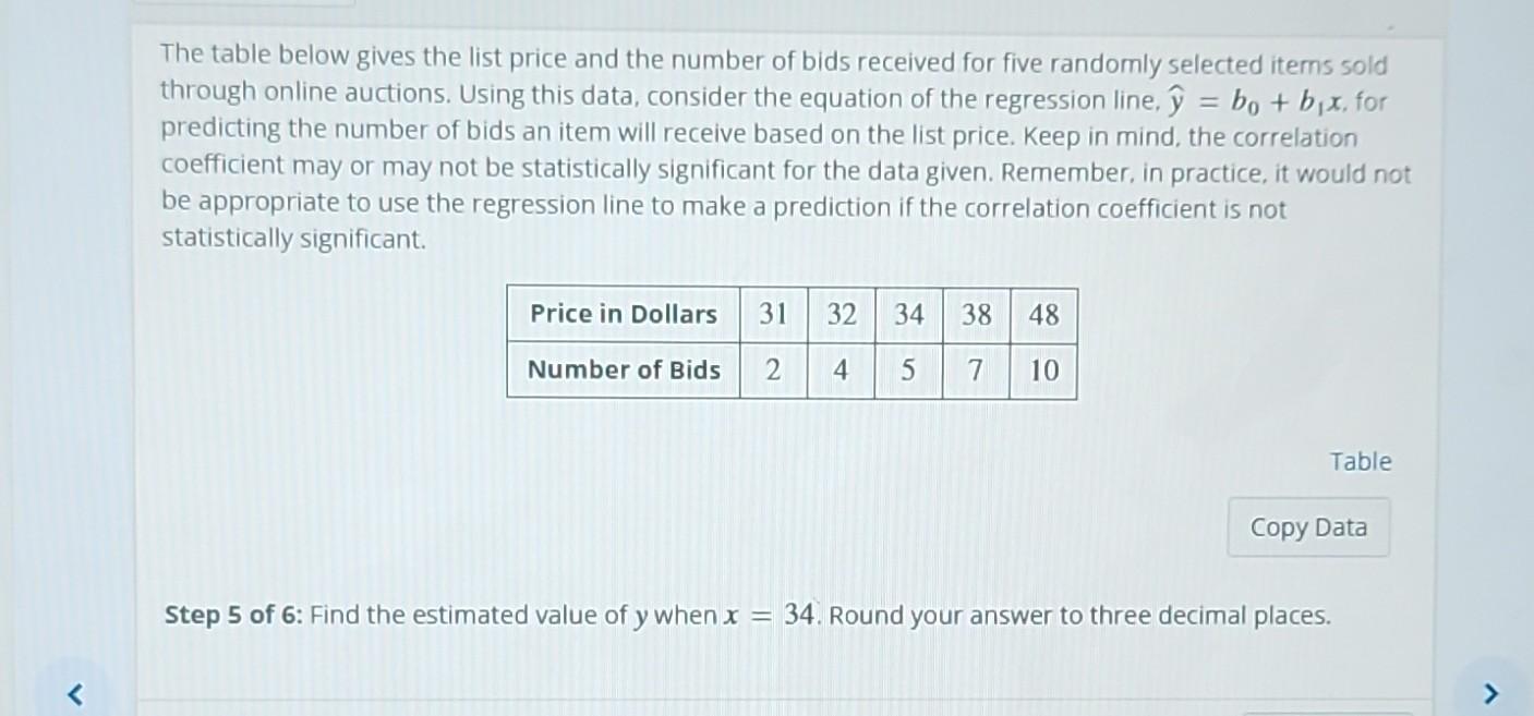 Solved The table below gives the list price and the number | Chegg.com