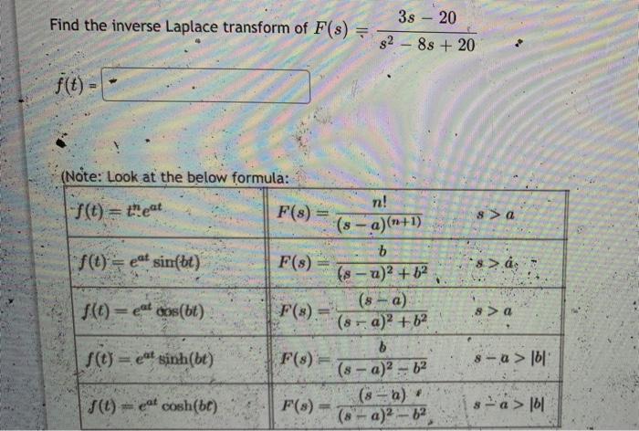 Solved Find the inverse Laplace transform of | Chegg.com