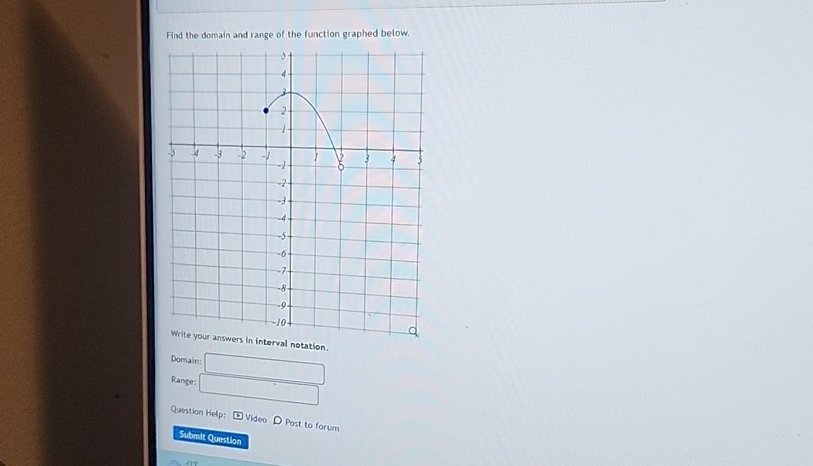 Solved Find the domain and range of the function graphed | Chegg.com