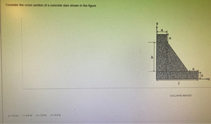 Solved Consider the cross section of a concrete dam shown in | Chegg.com