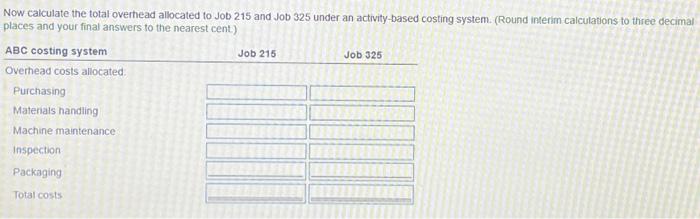 Solved last question of important assignment. DUE TONIGHT | Chegg.com