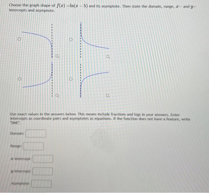 Solved Choose the graph shape of f(x)=ln(x−5) and its | Chegg.com