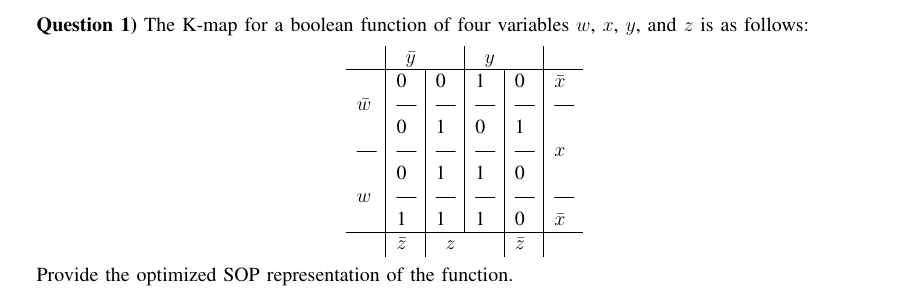 Solved Question1)TheK-mapforabooleanfunctionof | Chegg.com