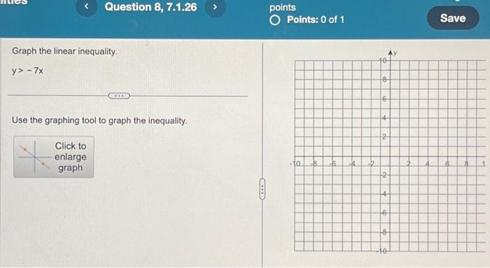 Solved Graph the linear inequality. y>−7x Use the graphing | Chegg.com