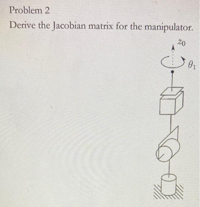 Solved Problem 2 Derive the Jacobian matrix for the | Chegg.com
