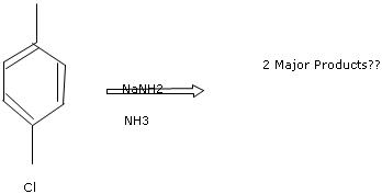 Solved The major organic products are formed in the reaction | Chegg.com