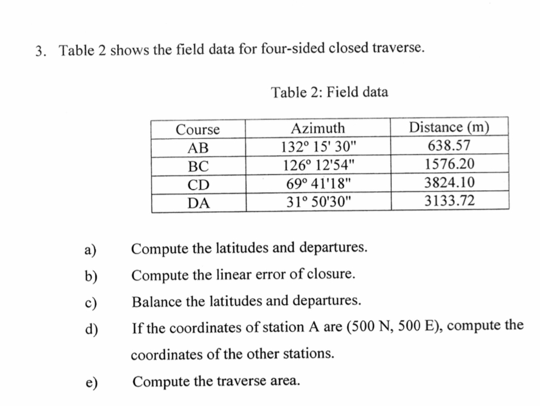 Solved Table 2 ﻿shows the field data for four-sided closed | Chegg.com