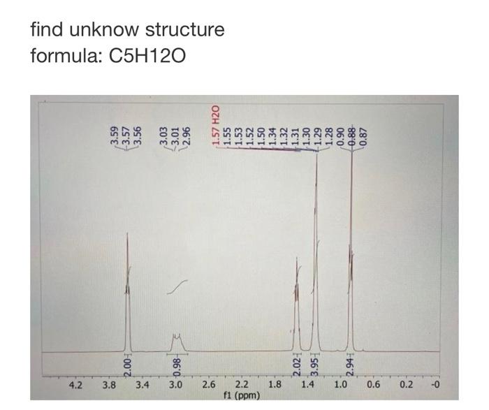 Solved find unknow structure formula: C5H12O | Chegg.com
