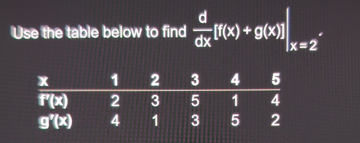 Solved Use the table below to find | Chegg.com