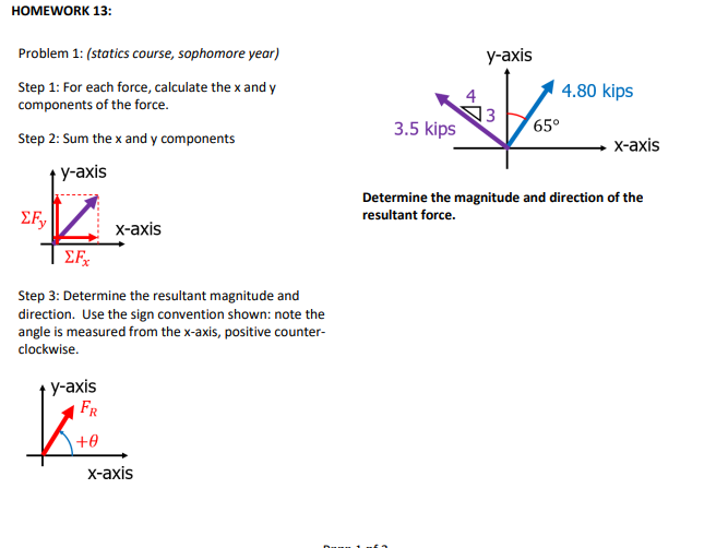 Solved HOMEWORK 13:Problem 1: (statics course, sophomore | Chegg.com