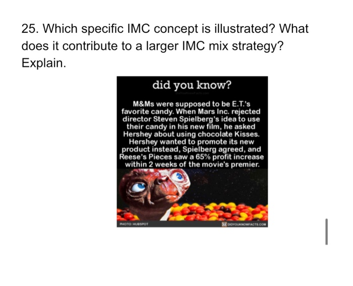 Solved 25. Which specific IMC concept is illustrated? What | Chegg.com