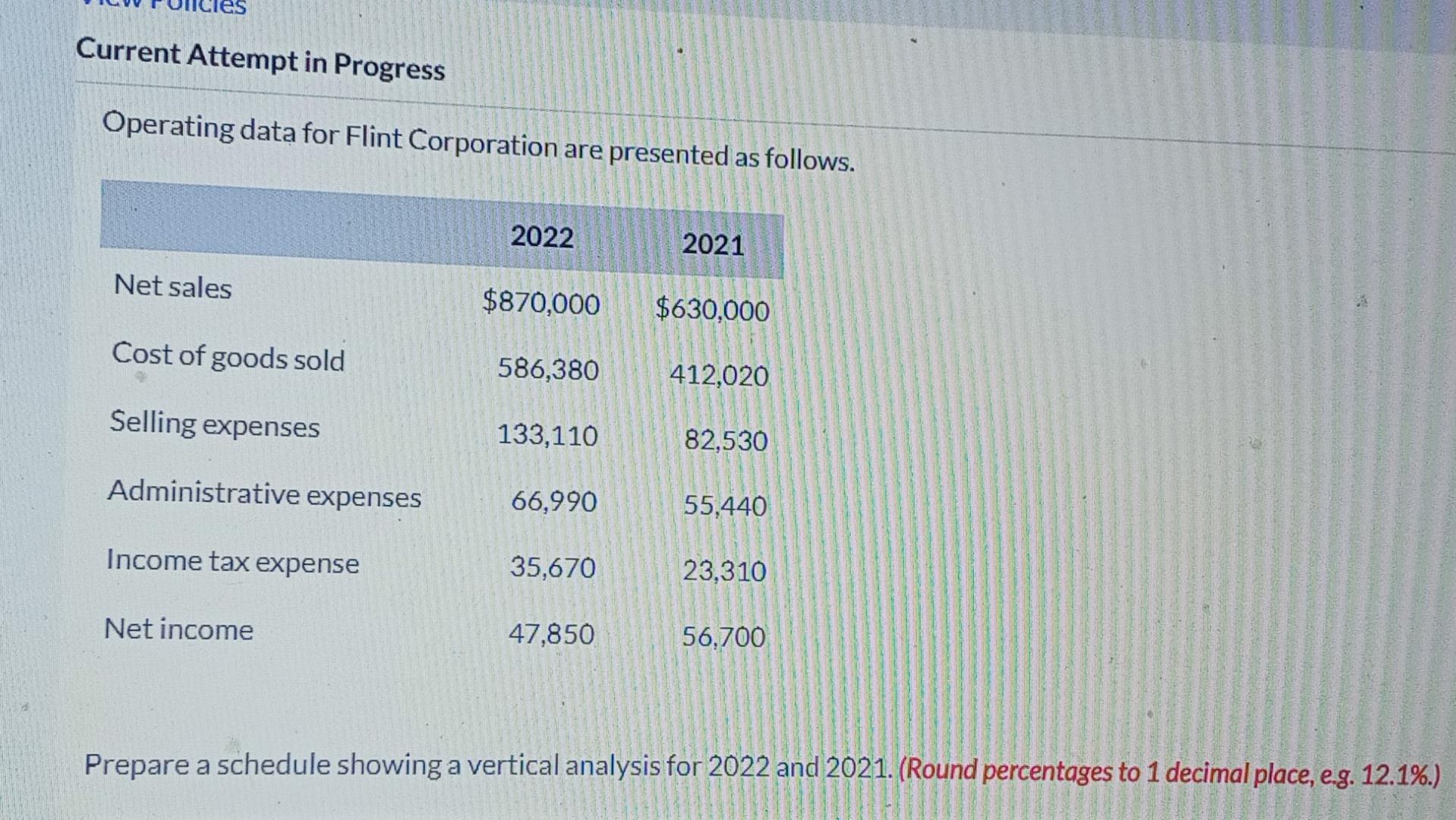 Solved Current Attempt in Progress Operating data for Flint | Chegg.com