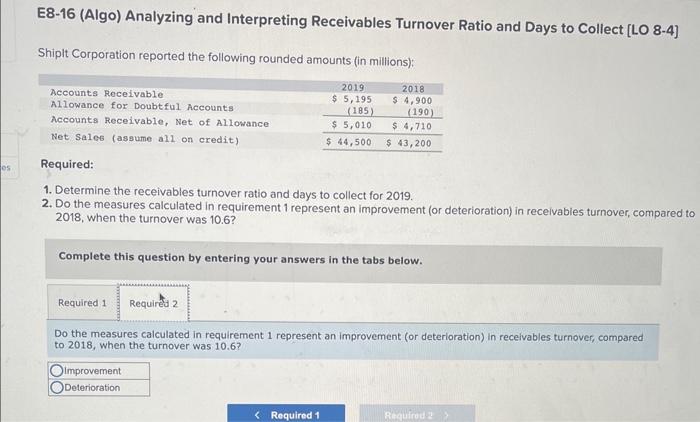 Solved E8-16 (Algo) Analyzing and Interpreting Receivables | Chegg.com