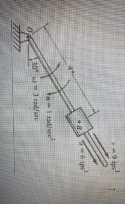 Solved Looking at the figure shown, collar B is sliding | Chegg.com