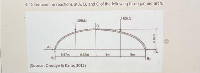 Solved 4. Determine the reactions at A, B, and C of the | Chegg.com