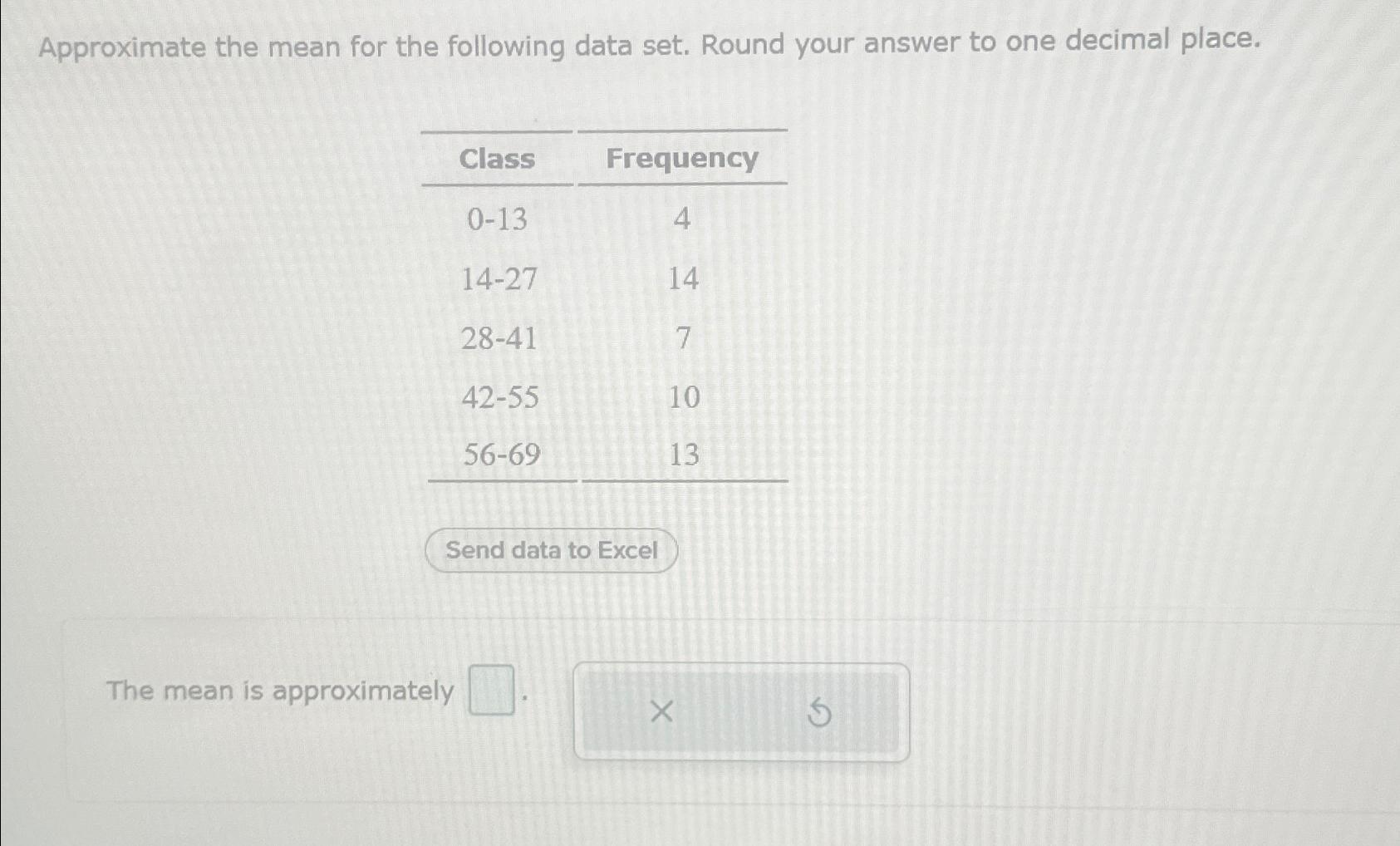 Solved Approximate the mean for the following data set. | Chegg.com