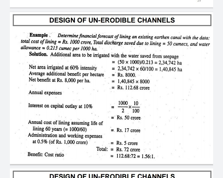 Solved 29 DESIGN OF UN-ERODIBLE CHANNELS Example Determine | Chegg.com