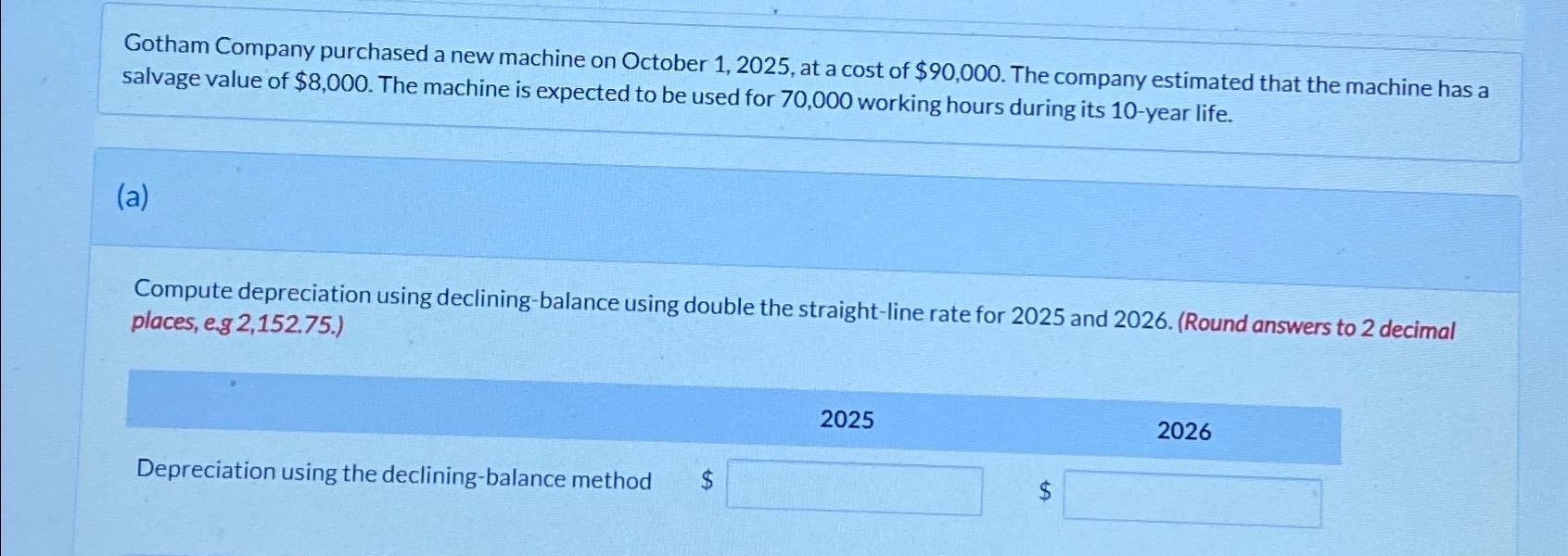 Solved Gotham Company purchased a new machine on October | Chegg.com