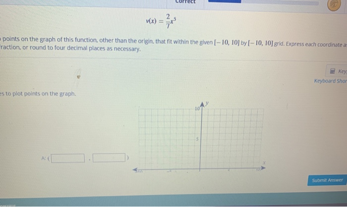 Solved Va) = points on the graph of this function, other | Chegg.com