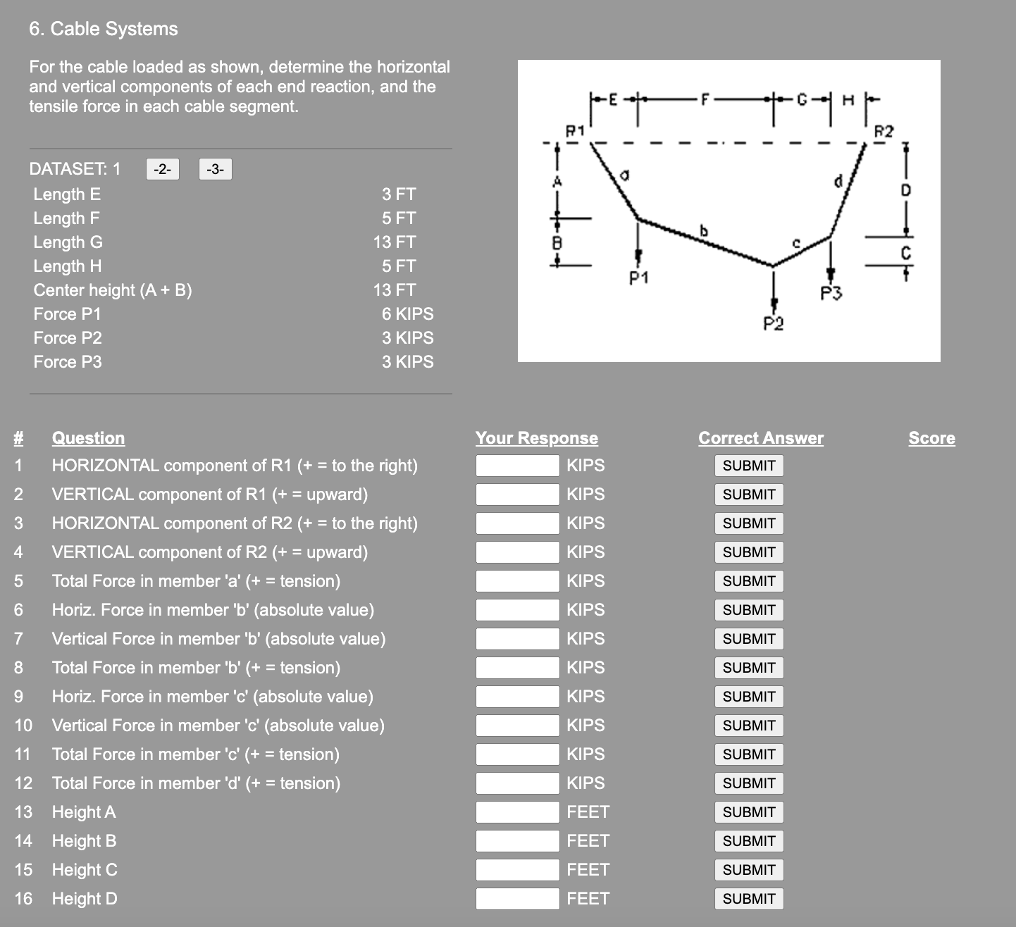 Solved I need help with question 1 ﻿to 16: Cable SystemsFor | Chegg.com