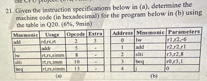 Solved 21. Given the instruction specifications below in | Chegg.com
