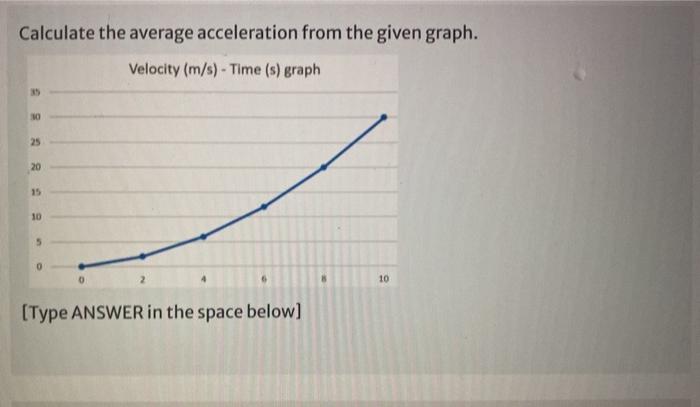 Solved Calculate the average acceleration from the given | Chegg.com