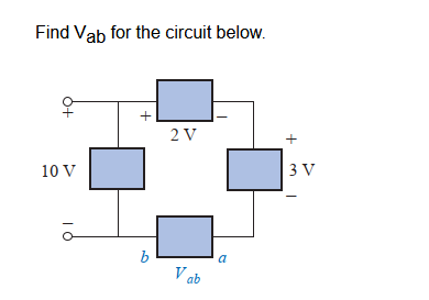 Solved Find Vab ﻿for the circuit below. | Chegg.com