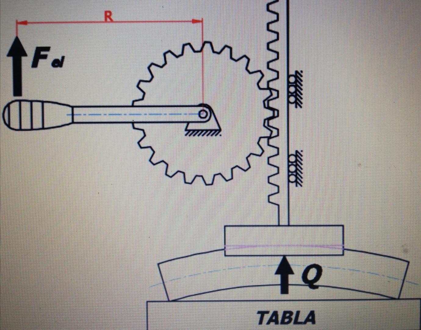 Solved In the figure, in response to the hand force (fel) | Chegg.com
