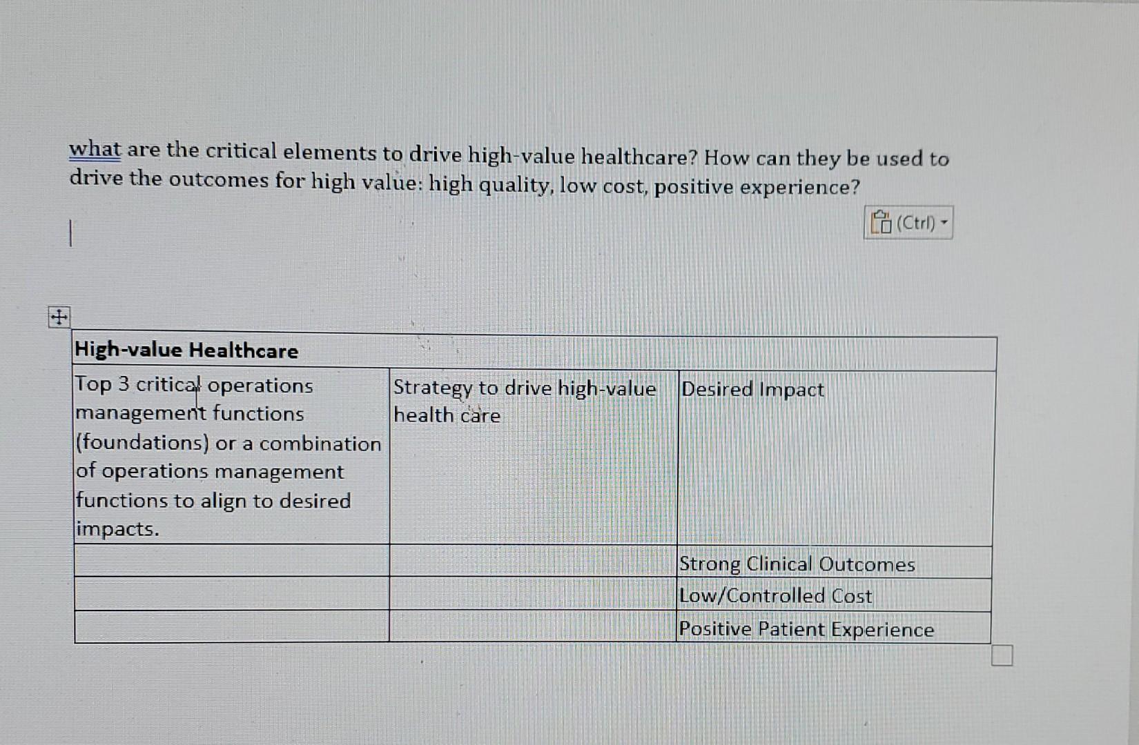 Solved what are the critical elements to drive high-value | Chegg.com