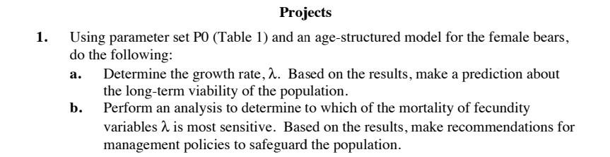 Solved do Project 1 a & b in matlab and explain program | Chegg.com