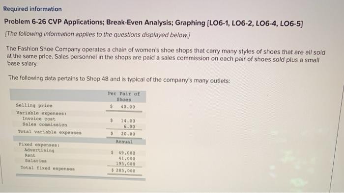 Solved Required information Problem 6-26 CVP Applications; | Chegg.com