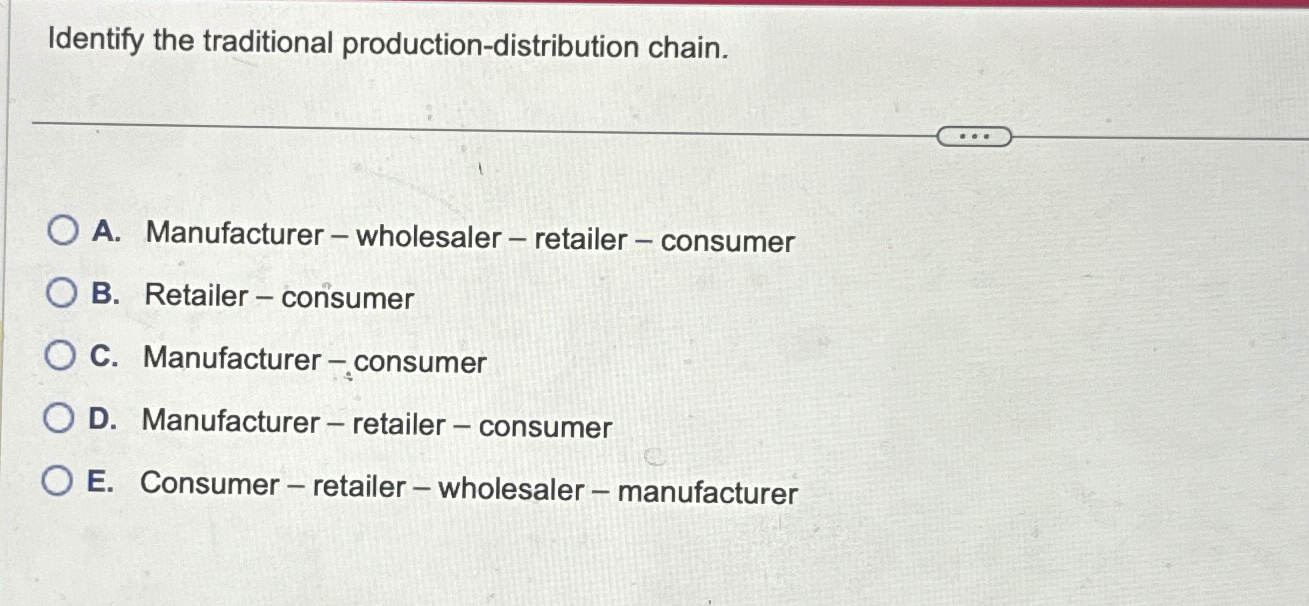 Solved Identify the traditional production-distribution | Chegg.com