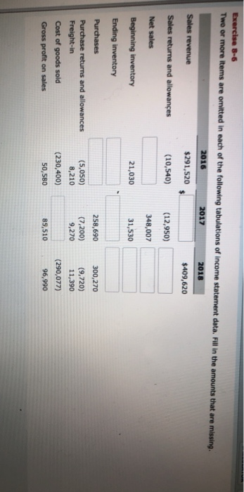 Solved Exercise 8-6 Two or more items are omitted in each of | Chegg.com