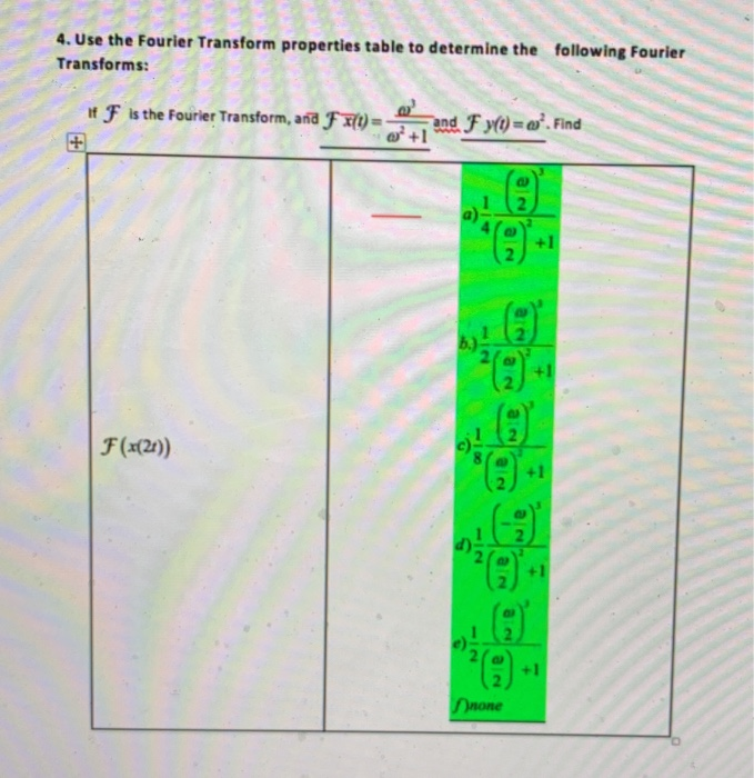 Solved the Fourier Transform properties table to determine | Chegg.com