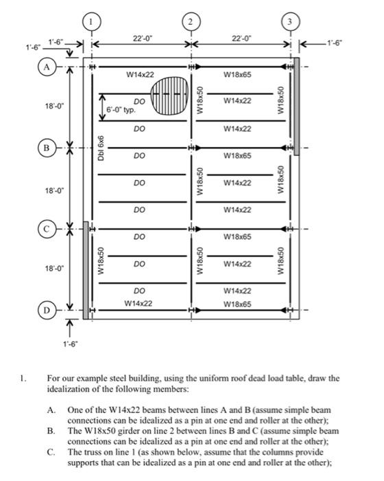 Solved Dead Load – Fixed position gravity load Dead Loads | Chegg.com