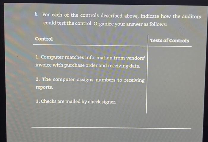 Solved Appendix 14A Illustrative Audit Case: Keystone | Chegg.com