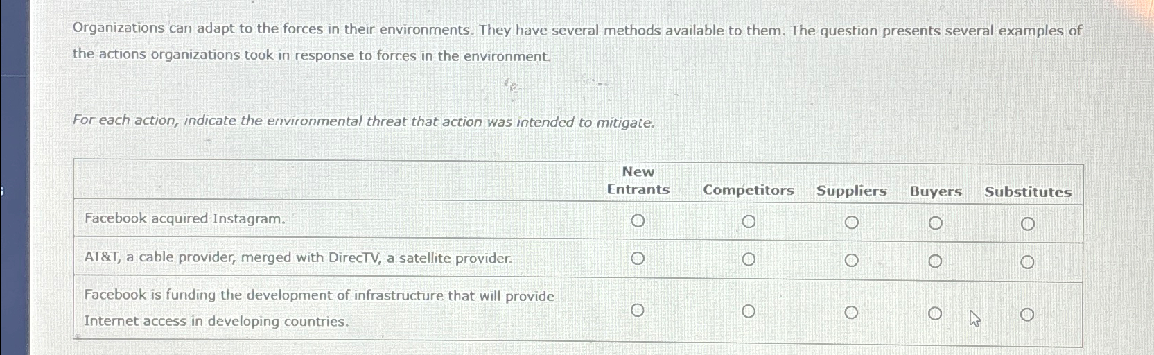 Solved Organizations can adapt to the forces in their | Chegg.com