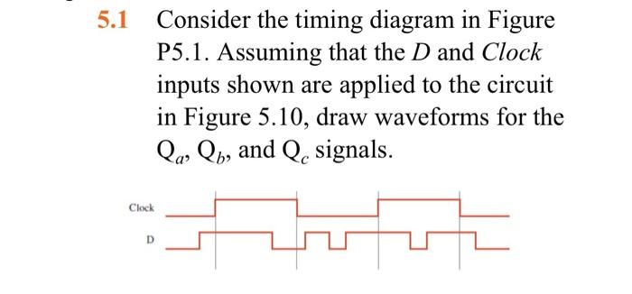 Consider the timing diagram in Figure P5.1. Assuming | Chegg.com
