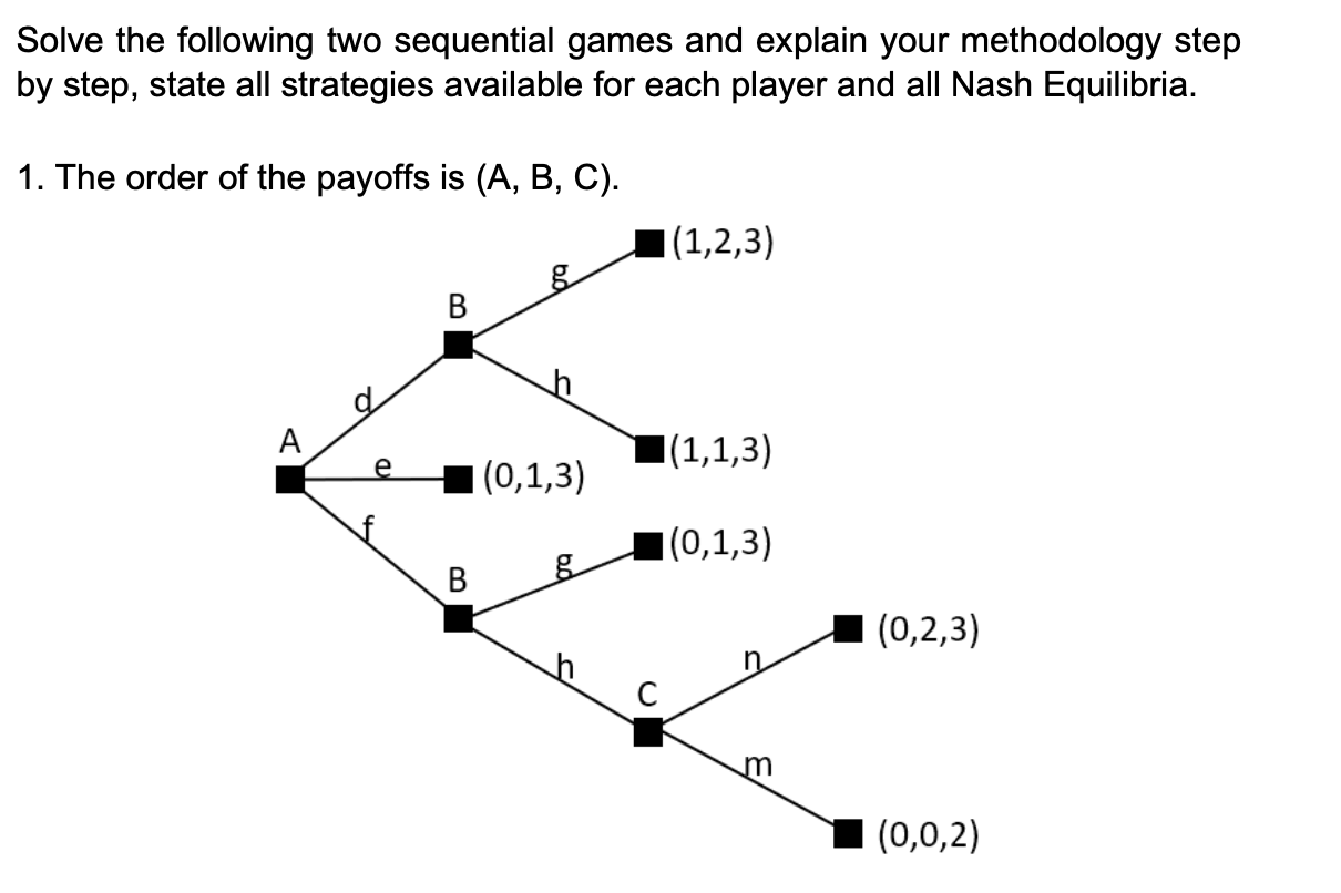Solved Solve the following two sequential games and explain | Chegg.com